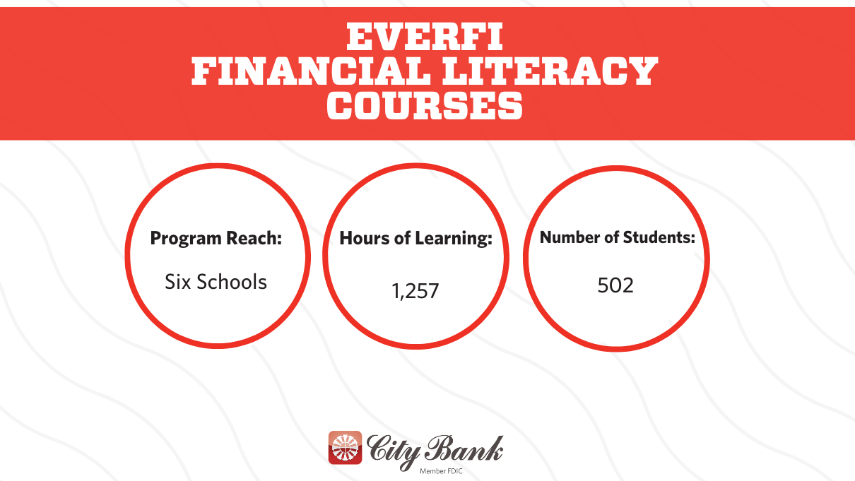 City Bank Partners with EVERFI for Financial Literacy Education